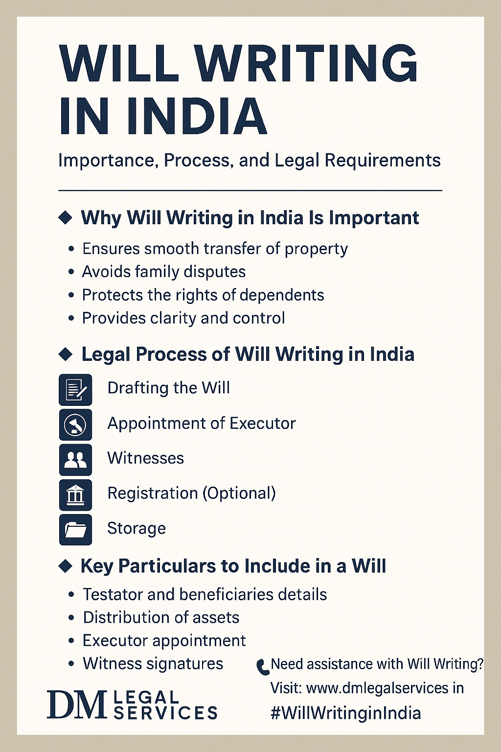 Will Writing in India – Importance, Process & Legal Requirements | DM ...